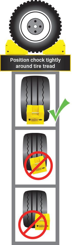 TORO® - Wheel Chocks - Driver Industrial Safety™